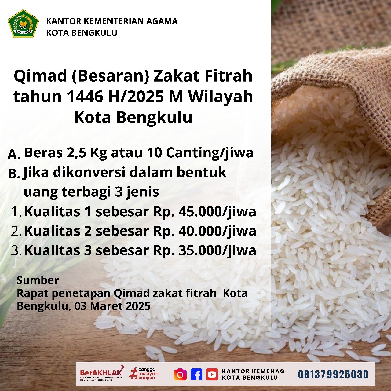 Ini Besaran Zakat Fitrah di Kota Bengkulu Untuk Ramadan 1446 H - Radar ...